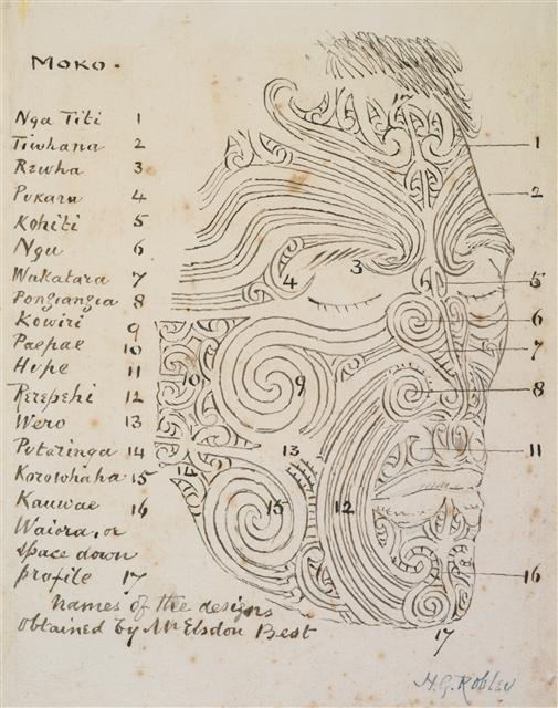 Toi moko « Trafficking Culture